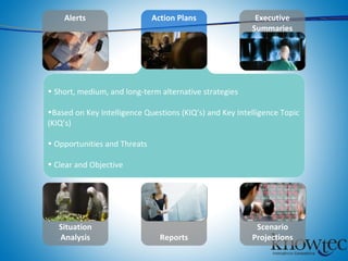 Knowtec: Competitive Intelligence | PPT