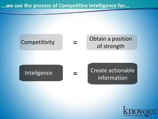 Knowtec: Competitive Intelligence | PPT