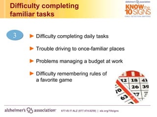 Know the 10 Signs of Alzheimer's | PPTX