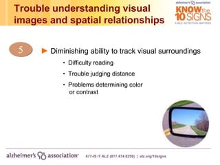 Know the 10 Signs of Alzheimer's | PPTX