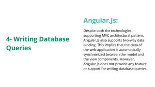 Know the difference - Angular.js vs Node.js | Web Development | Internet