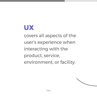 HCI Vs. UX: Difference You Should Know | PDF