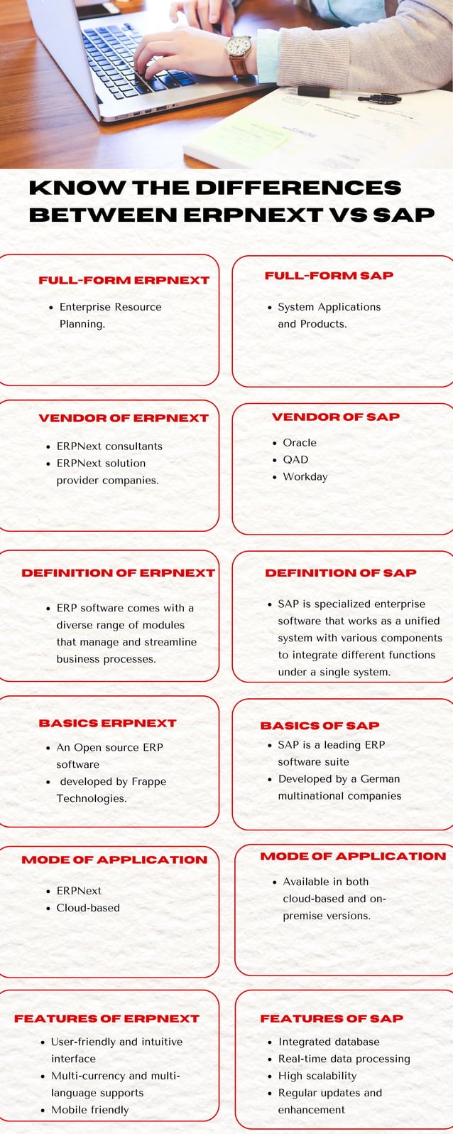 Know the Differences between ERPNext vs SAP.pdf