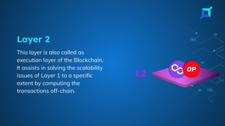 Know The Different Layers Of Blockchain Technology .pdf | Computing | Technology & Computing