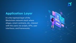 Know The Different Layers Of Blockchain Technology .pdf | Computing | Technology & Computing