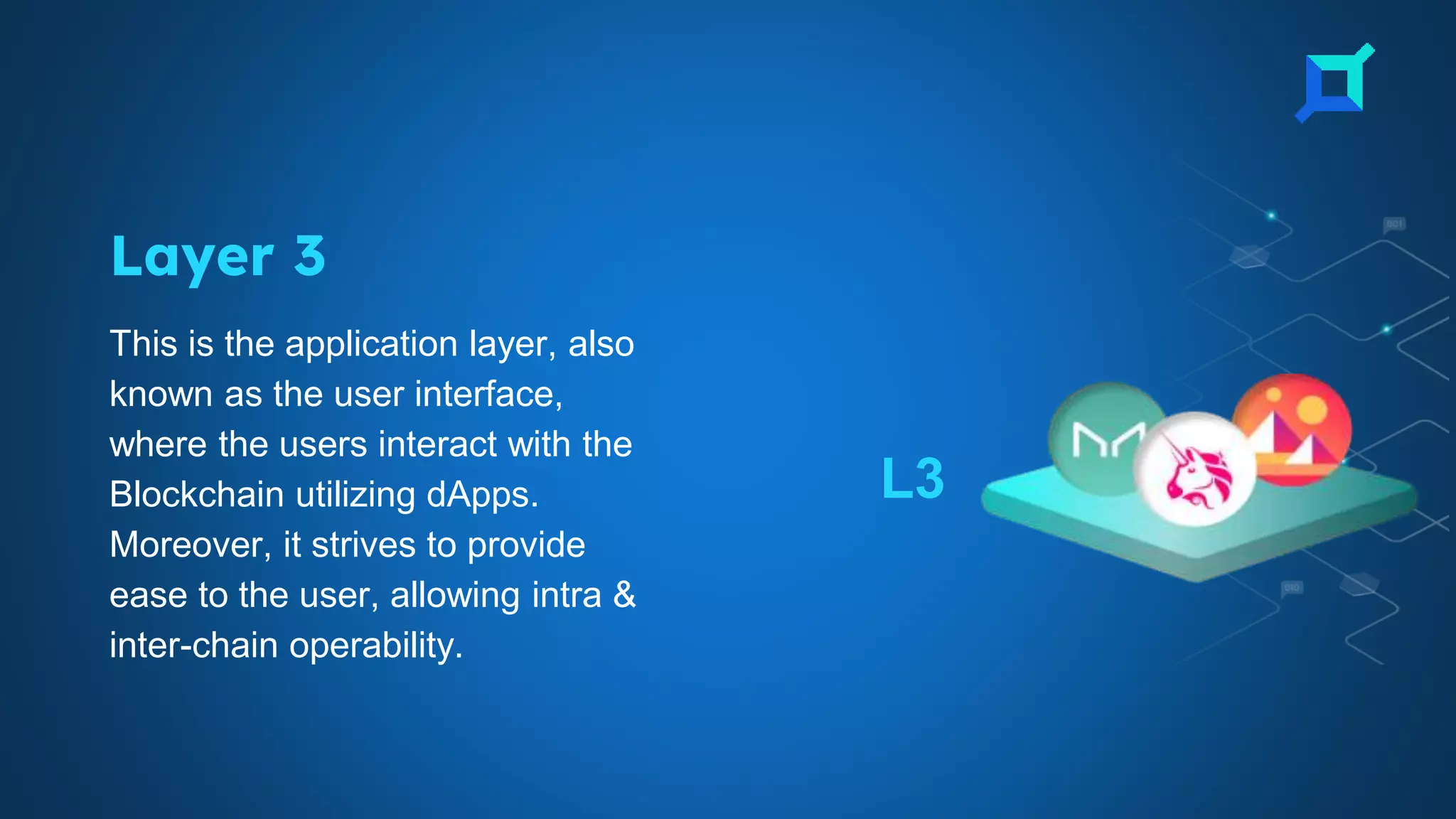 Know The Different Layers Of Blockchain Technology .pptx