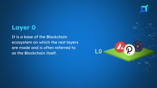 Know The Different Layers Of Blockchain Technology .pptx
