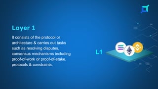 Know The Different Layers Of Blockchain Technology .pptx