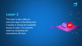 Know The Different Layers Of Blockchain Technology .pptx