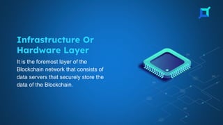 Know The Different Layers Of Blockchain Technology .pptx