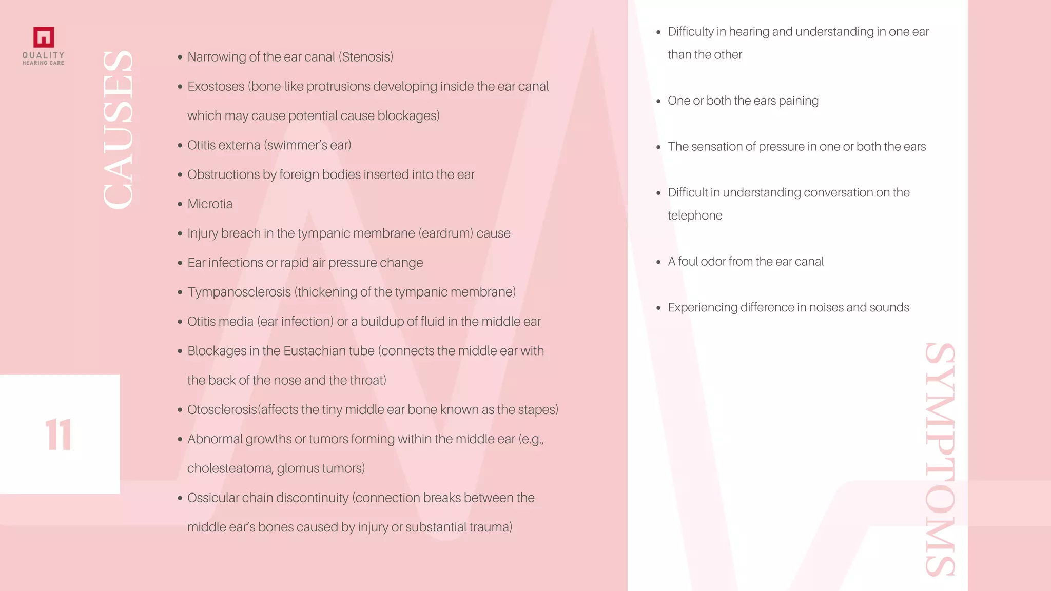 Know The Different Types of Hearing Loss | Quality Hearing Care | PDF