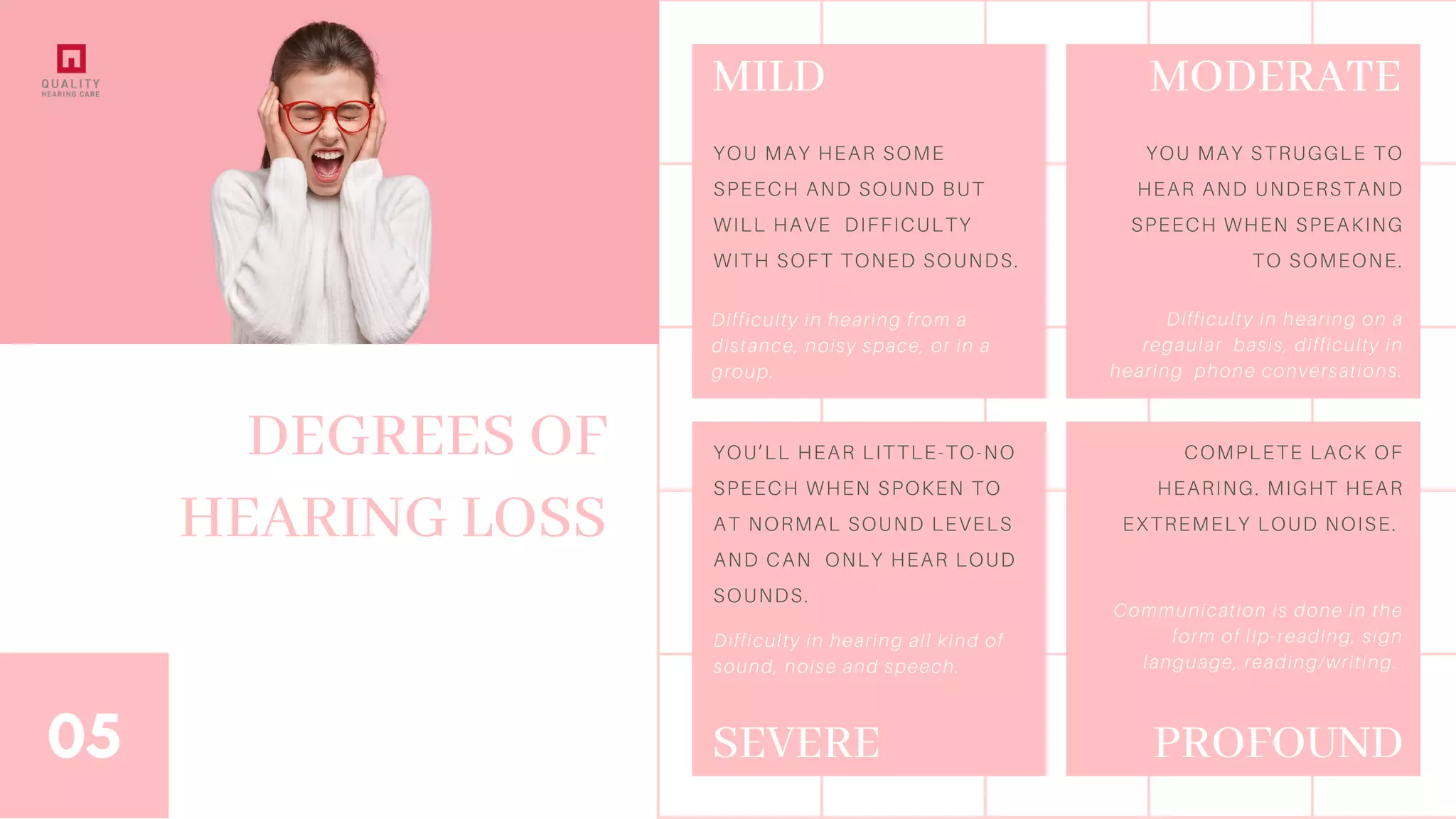 Different types of hearing loss degrees, and solutions. | PDF