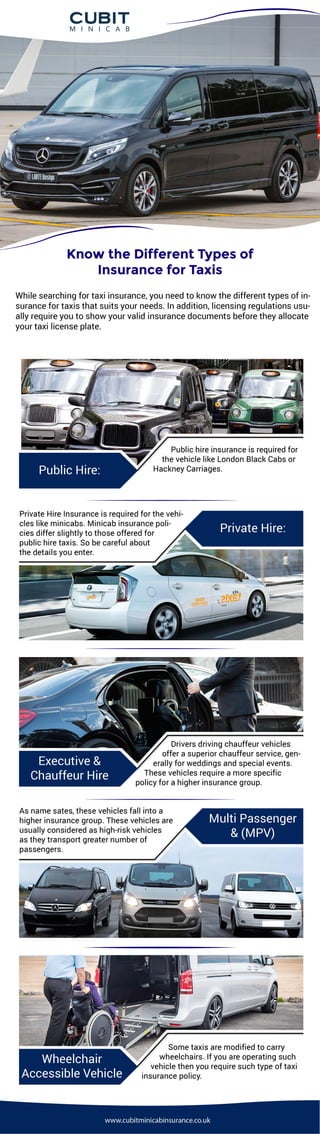 Know the different types of insurance for taxis | PDF