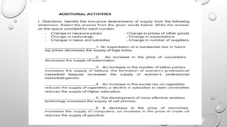 Know the factors affecting demand and supply.pptx