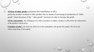 Know the factors affecting demand and supply.pptx