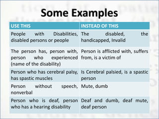Know the language of disability | PPTX