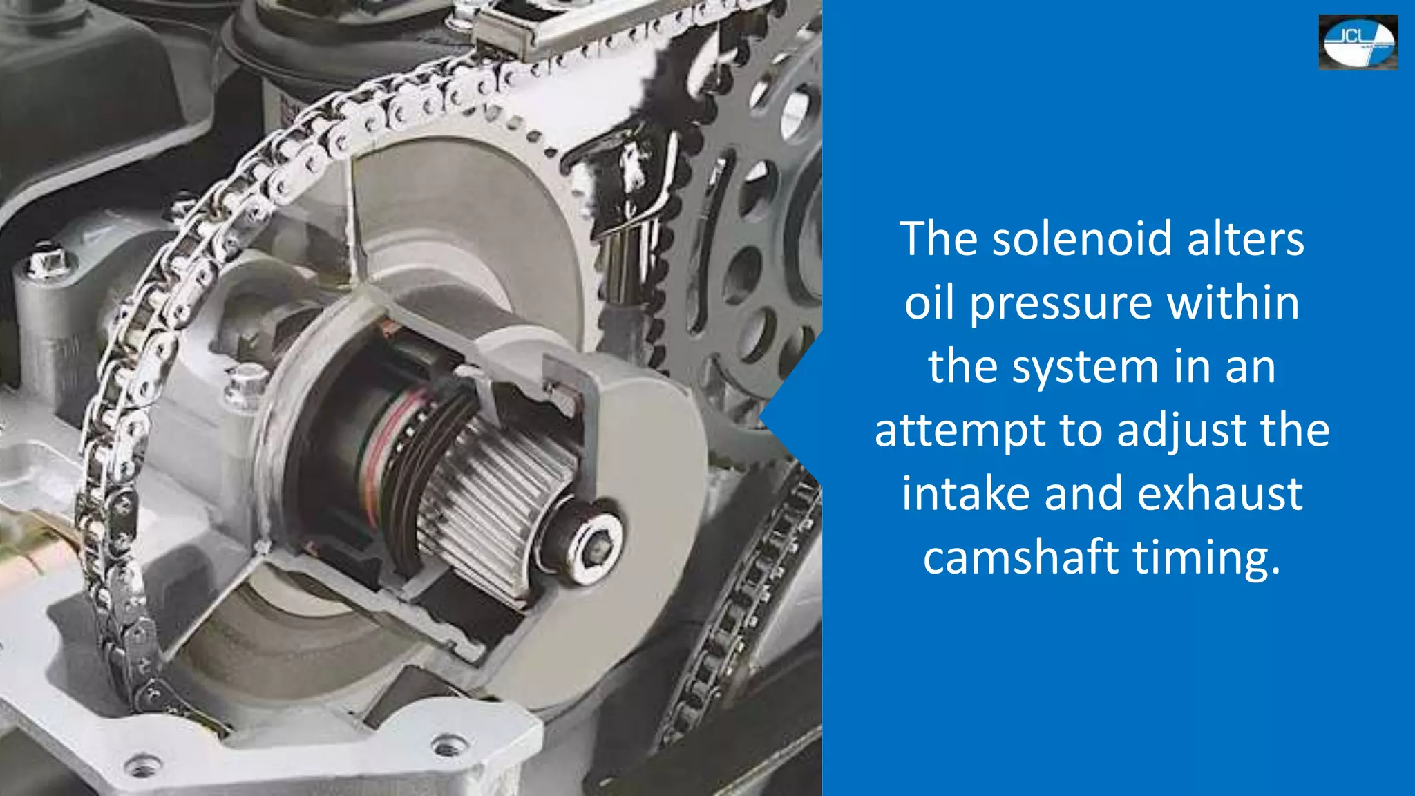 Know The Reasons Behind Your BMW's VANOS System Malfunction | PPT