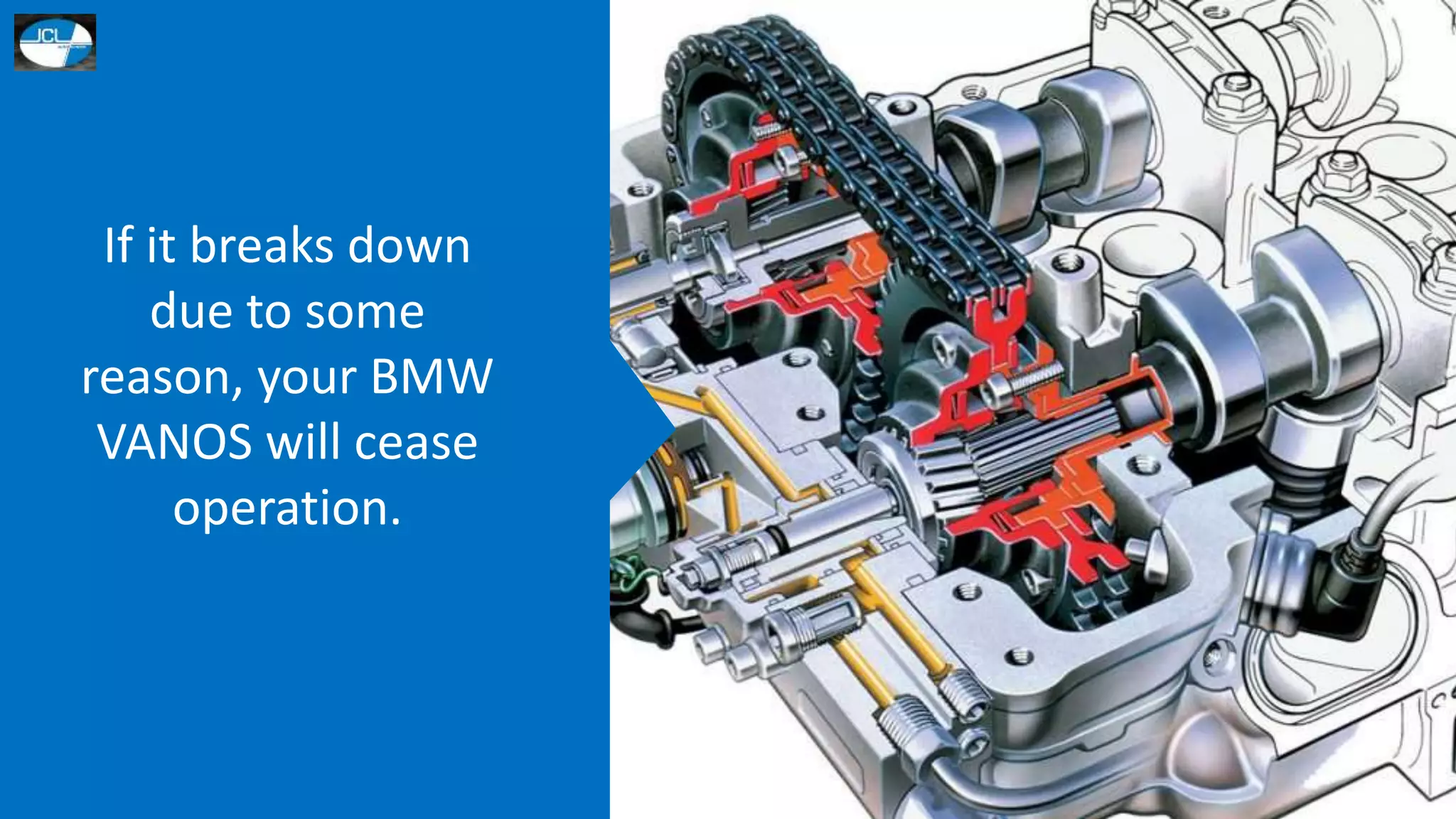 Know The Reasons Behind Your BMW's VANOS System Malfunction | PPT