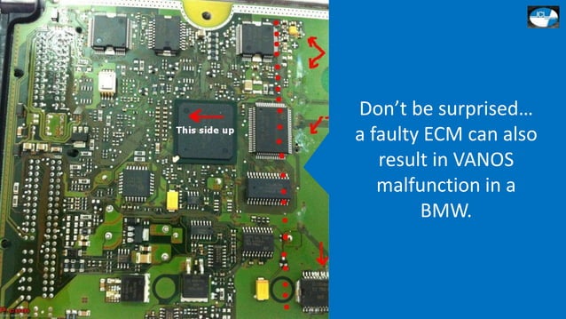 Know The Reasons Behind Your BMW's VANOS System Malfunction | PPT