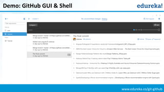 Know the Science behind WorkFlows using Git & GitHhub | PPT