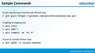 Know the Science behind WorkFlows using Git & GitHhub | PPT