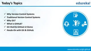 Know the Science behind WorkFlows using Git & GitHhub | PPT