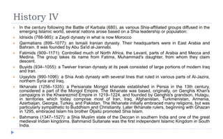Know the Shiah Muslims and their Sub-Sects.pptx