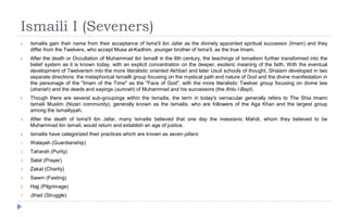 Know the Shiah Muslims and their Sub-Sects.pptx