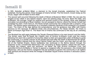Know the Shiah Muslims and their Sub-Sects.pptx