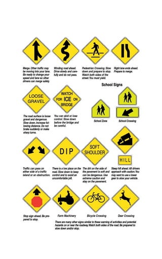 KNOW THE SIGNS | PDF