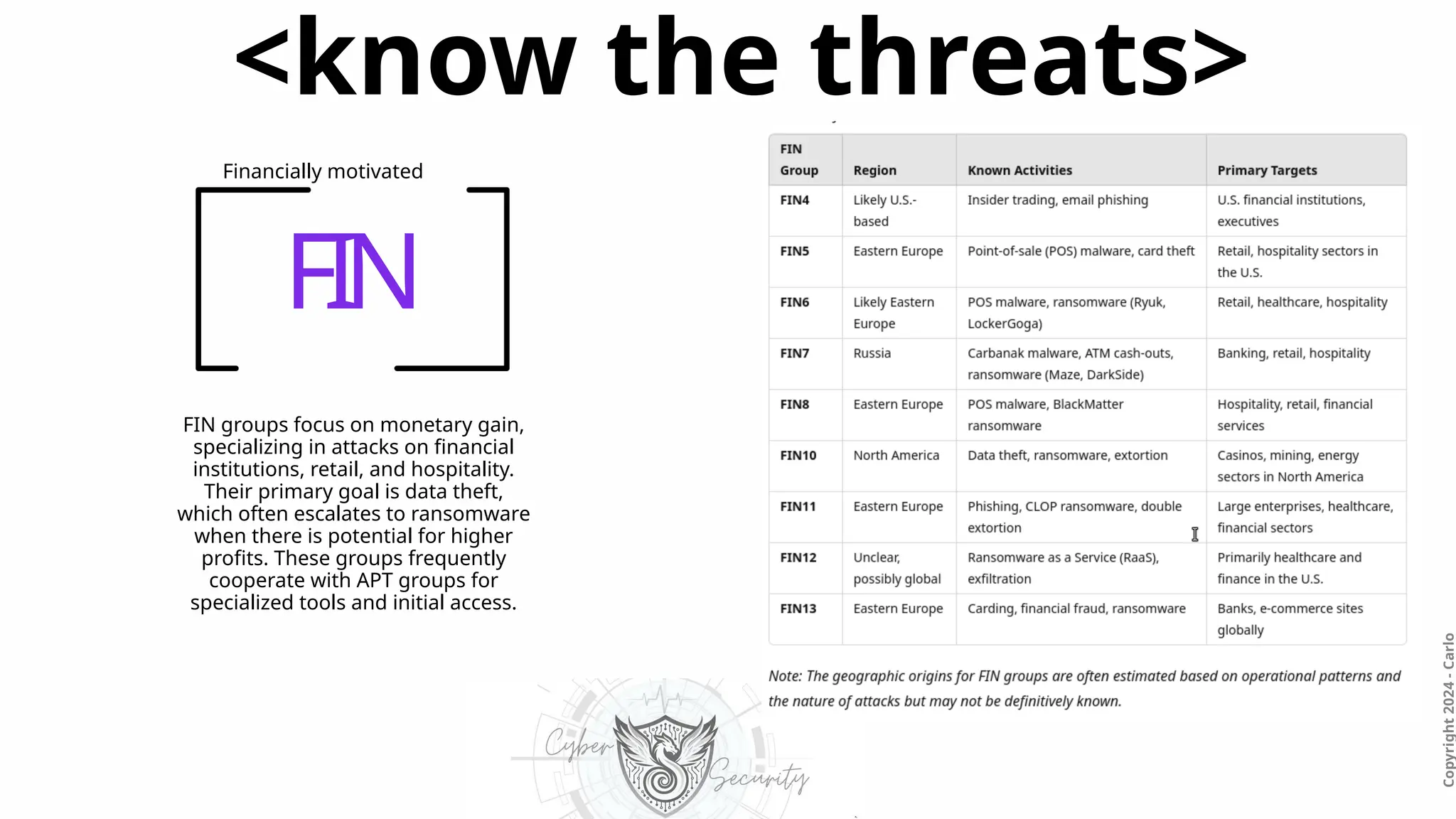 Cyber Security Attack threat group Cheat Sheet | PPTX