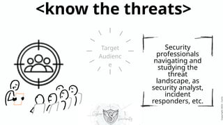 Cyber Security Attack threat group Cheat Sheet | PPTX