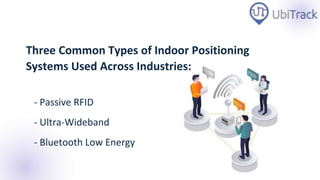 Know The Various Indoor Positioning System Types.pptx