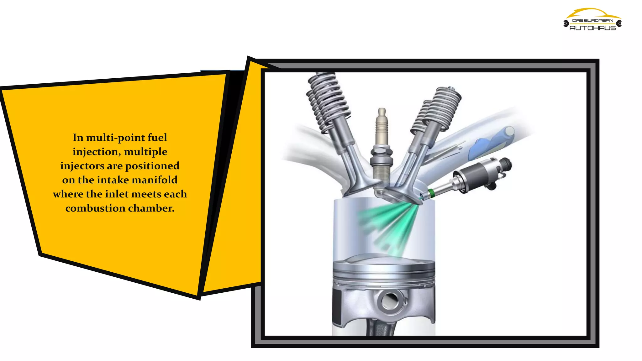 Know the Various Types of Fuel Injection System | PPTX