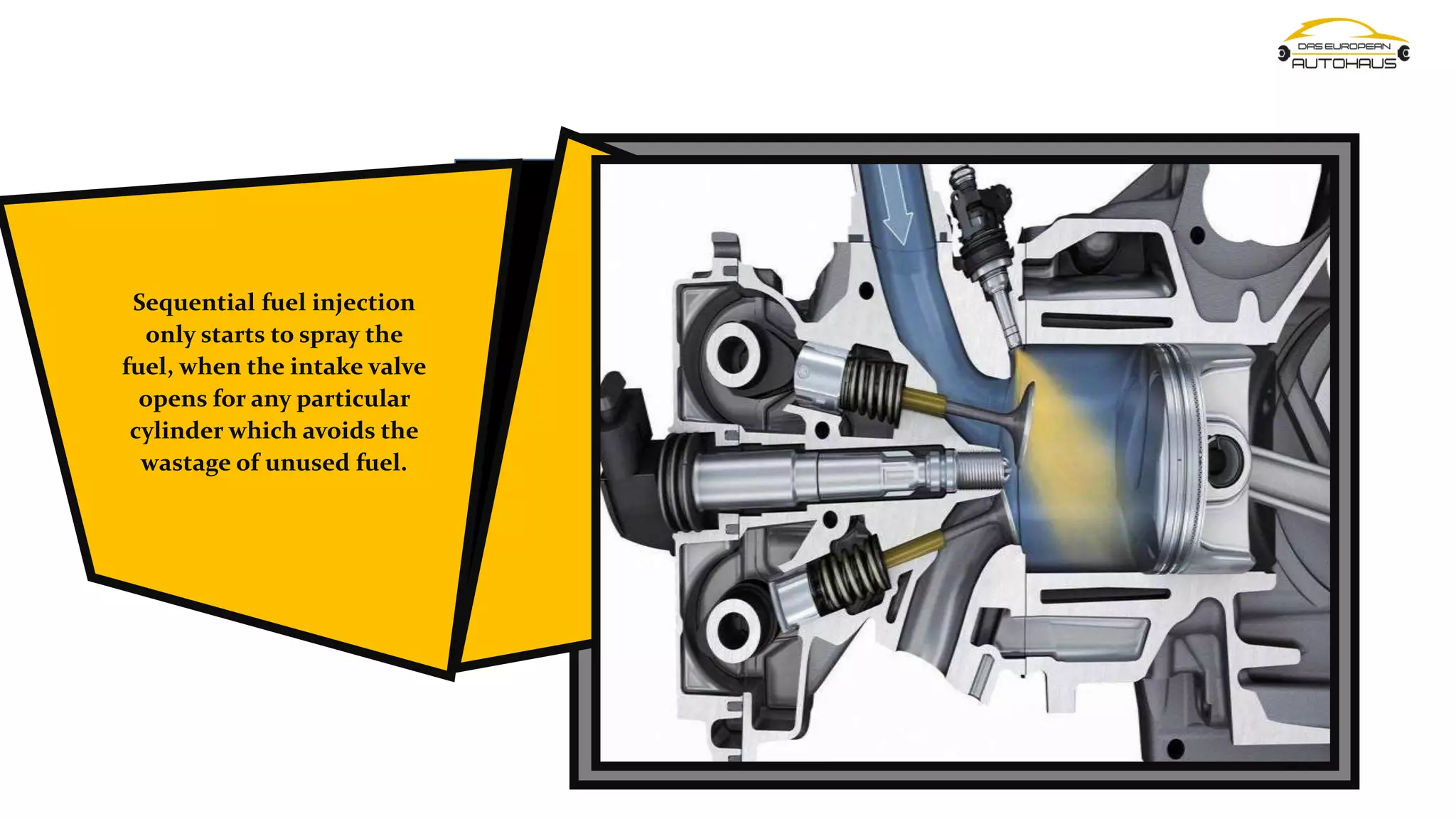 Know the Various Types of Fuel Injection System | PPTX
