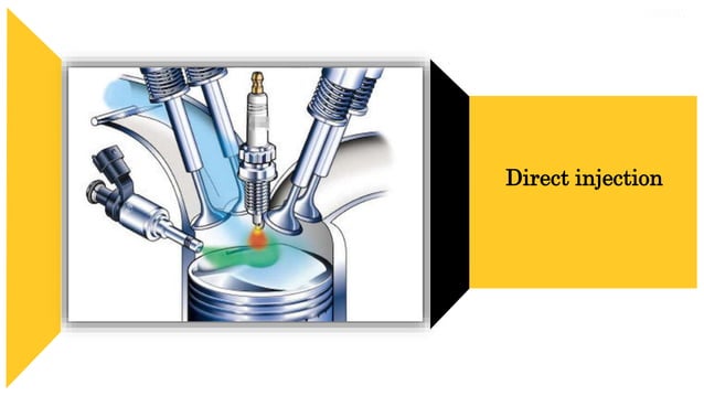 Know the Various Types of Fuel Injection System | PPT