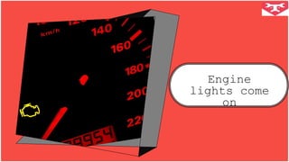 Know the Warning Signs for your Car Tune Up | PPT