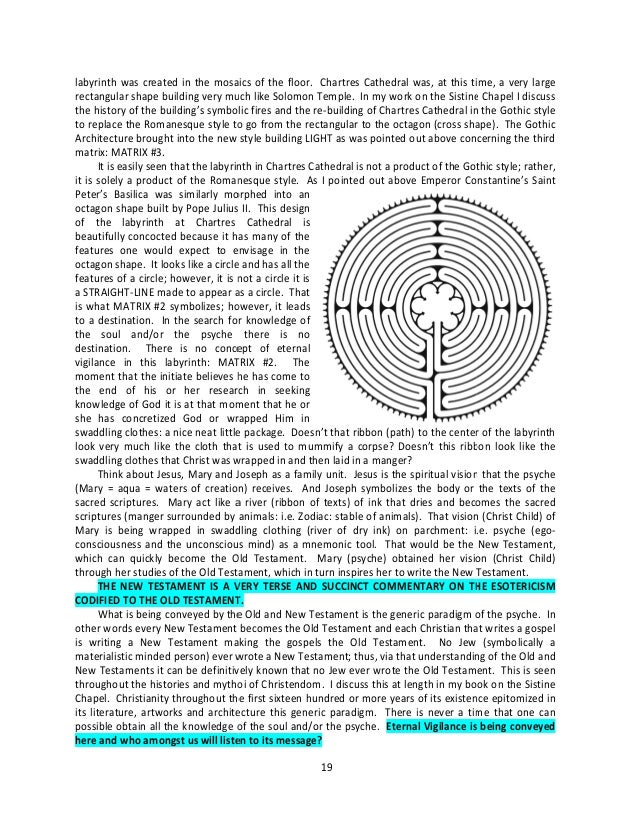 KNOW THYSELF: An Investigation into the Soul and the Psyche