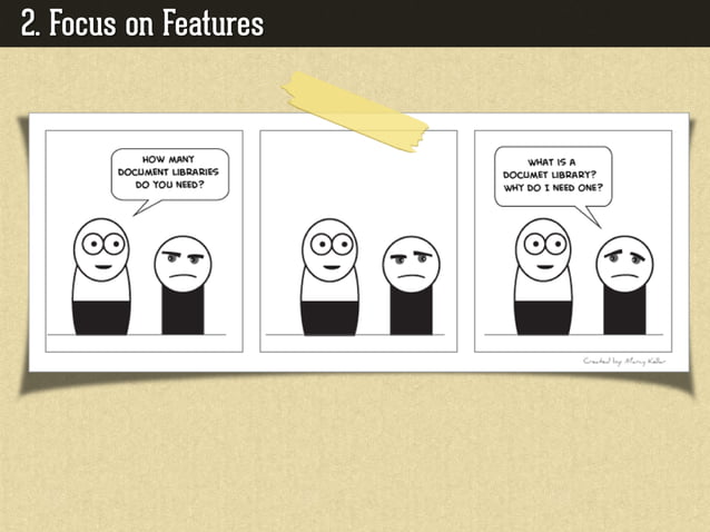 Know Thy User: The Missing Element in SharePoint Solutions (User ...