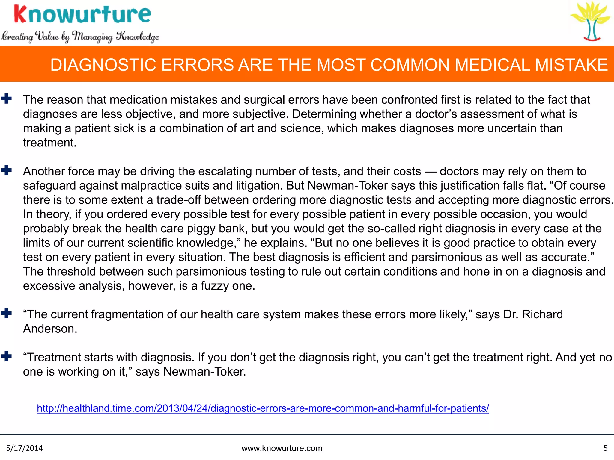 errors of diagnosis - enormity of problem | PDF