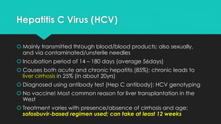 The Science of Wellbeing: Know Viral Hepatitis | PPT