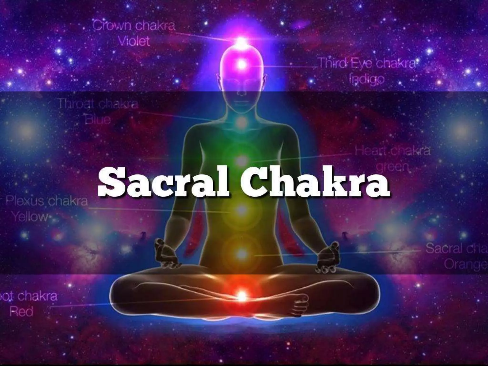 Know Your 7 Chakras | PPTX