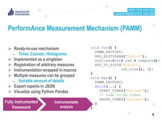 Know Your Analysis: How Instrumentation Aids Static Analysis | PPT