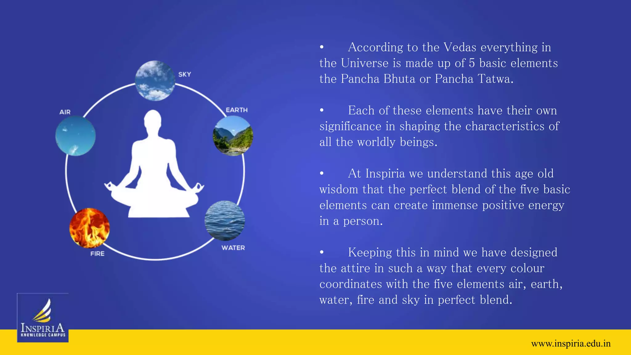 Attire and Dressing Etiquette | Your Guide to Dress Code | PPT