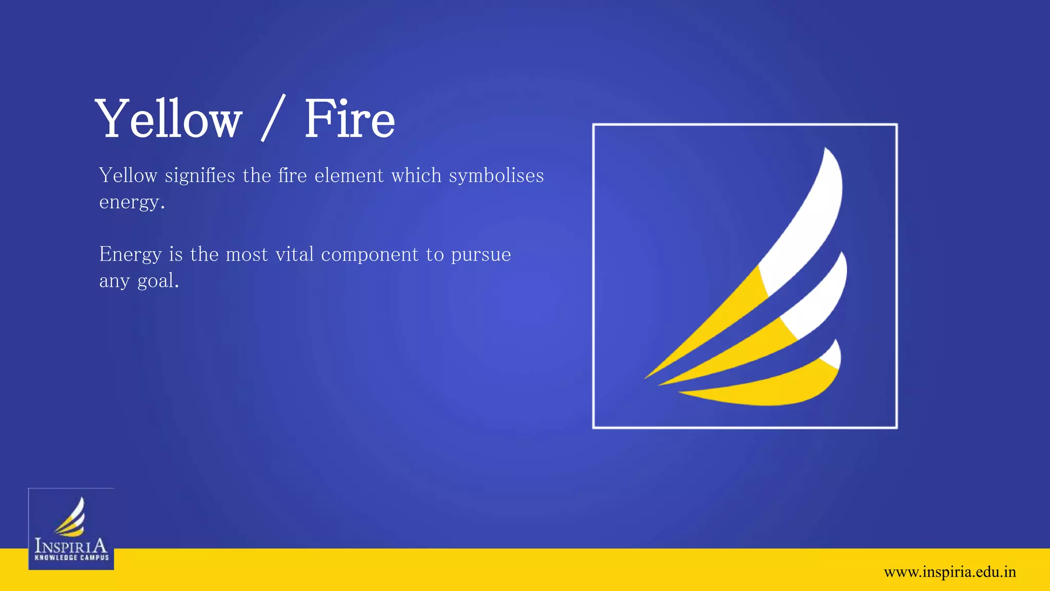 Attire and Dressing Etiquette | Your Guide to Dress Code | PPT