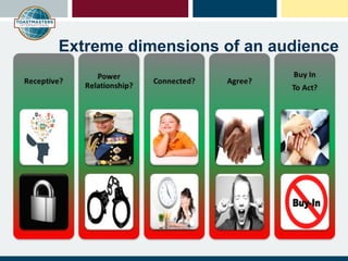 Know Your Message...Know Your Audience | PDF