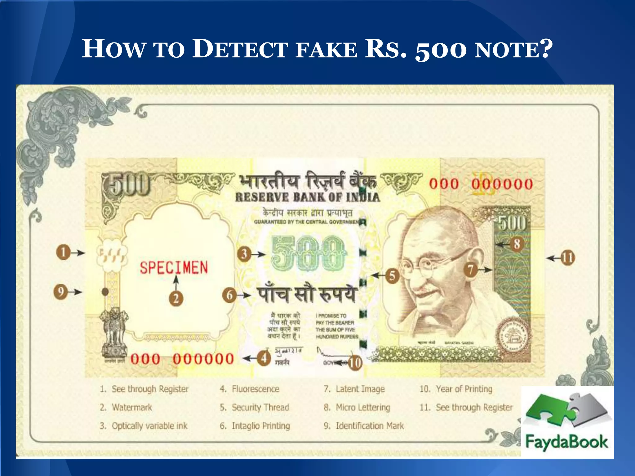 Know your bank note | PPTX
