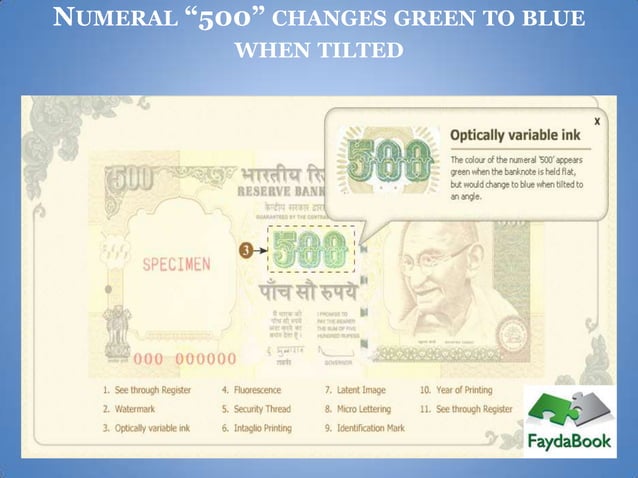 Know your bank note | PPT