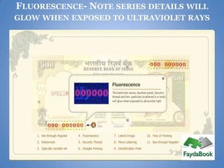 Know your bank note | PPTX