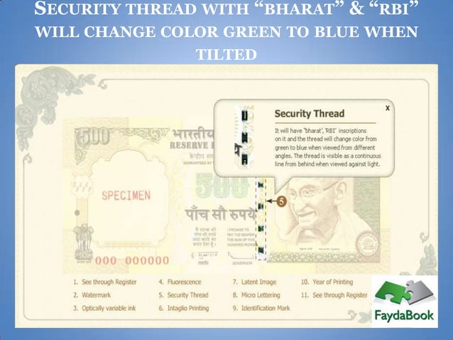 Know your bank note | PPT